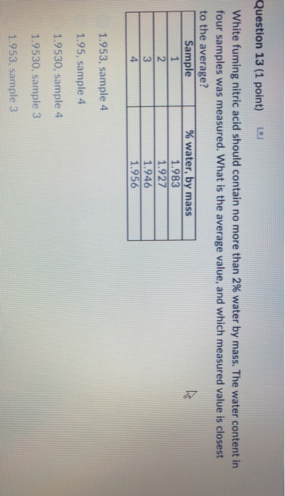 Solved Question 13 (1 point) white fuming nitric acid should | Chegg.com