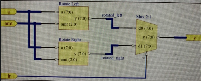 Solved How would you write a verilog program for this | Chegg.com