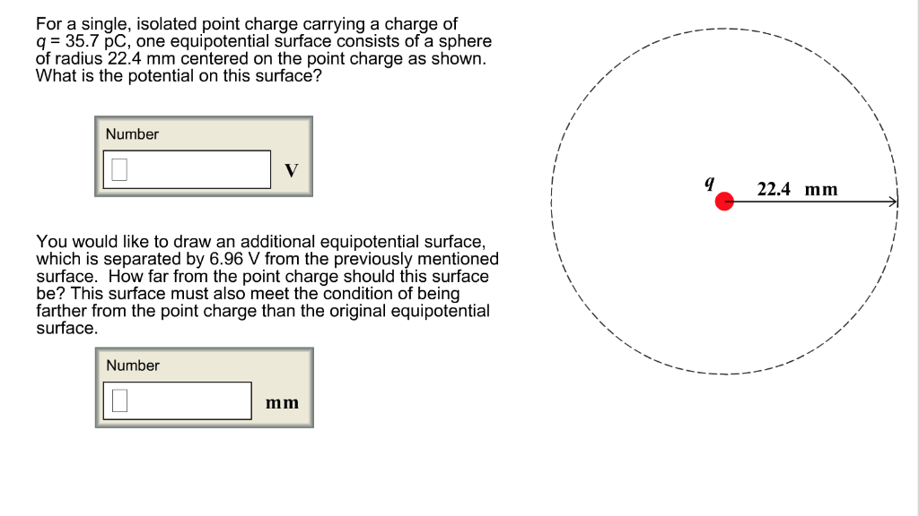 Solved For a single, isolated point charge carrying a charge | Chegg.com