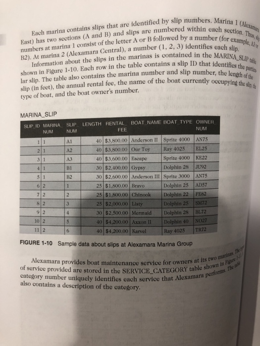 Solved Use MySQL and Figures 1-8 through 1-12 in Chapter 1 | Chegg.com
