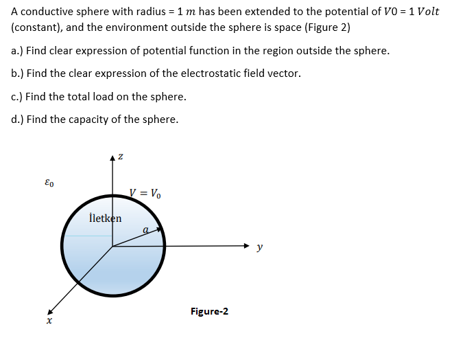 Solved A conductive sphere with radius = 1 𝑚 has been | Chegg.com