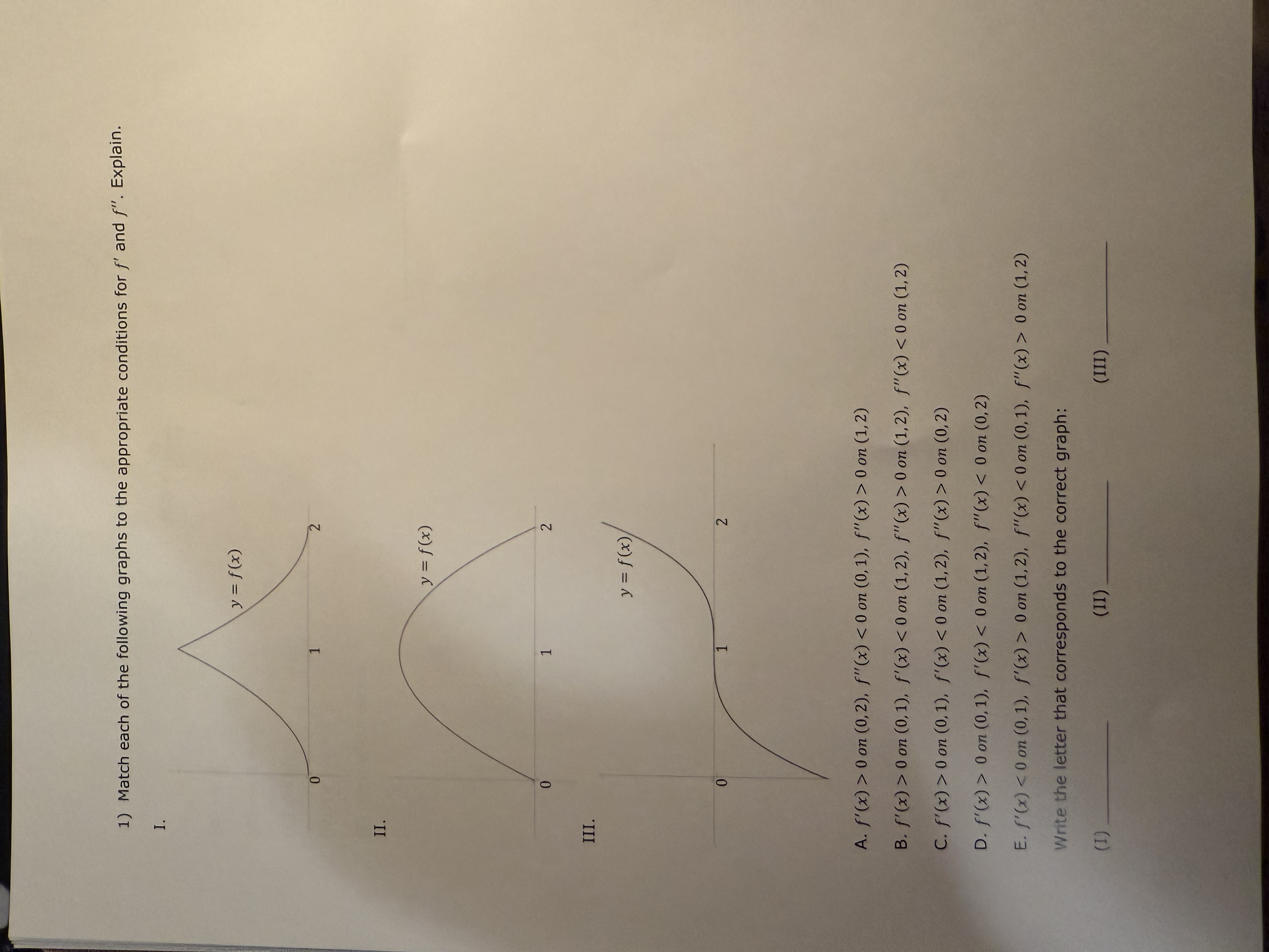 Solved Match each of ﻿the following graphs to ﻿the | Chegg.com