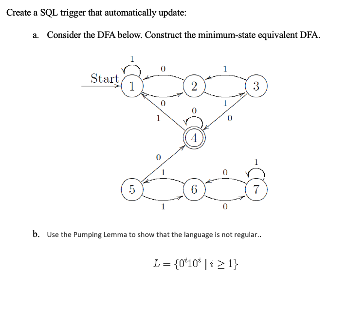Solved Create a SQL trigger that automatically update: a. | Chegg.com