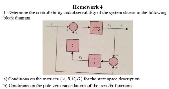 Solved Homework 4 1. Determine the controllability and | Chegg.com