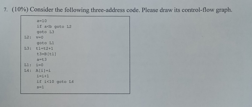 Solved 7, (10%) Consider the following three-address code. | Chegg.com