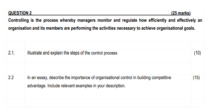 Solved QUESTION 2 (25 marks) Controlling is the process | Chegg.com