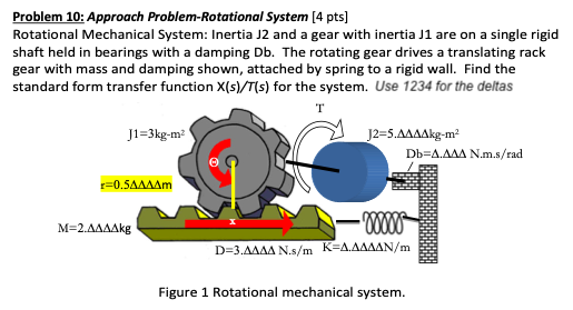 Solved Problem 10: Approach Problem-Rotational System (4 | Chegg.com