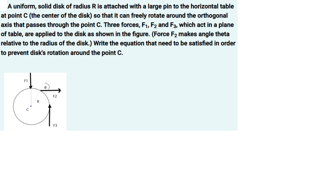 Solved A uniform, solid disk of radius R is attached with a | Chegg.com