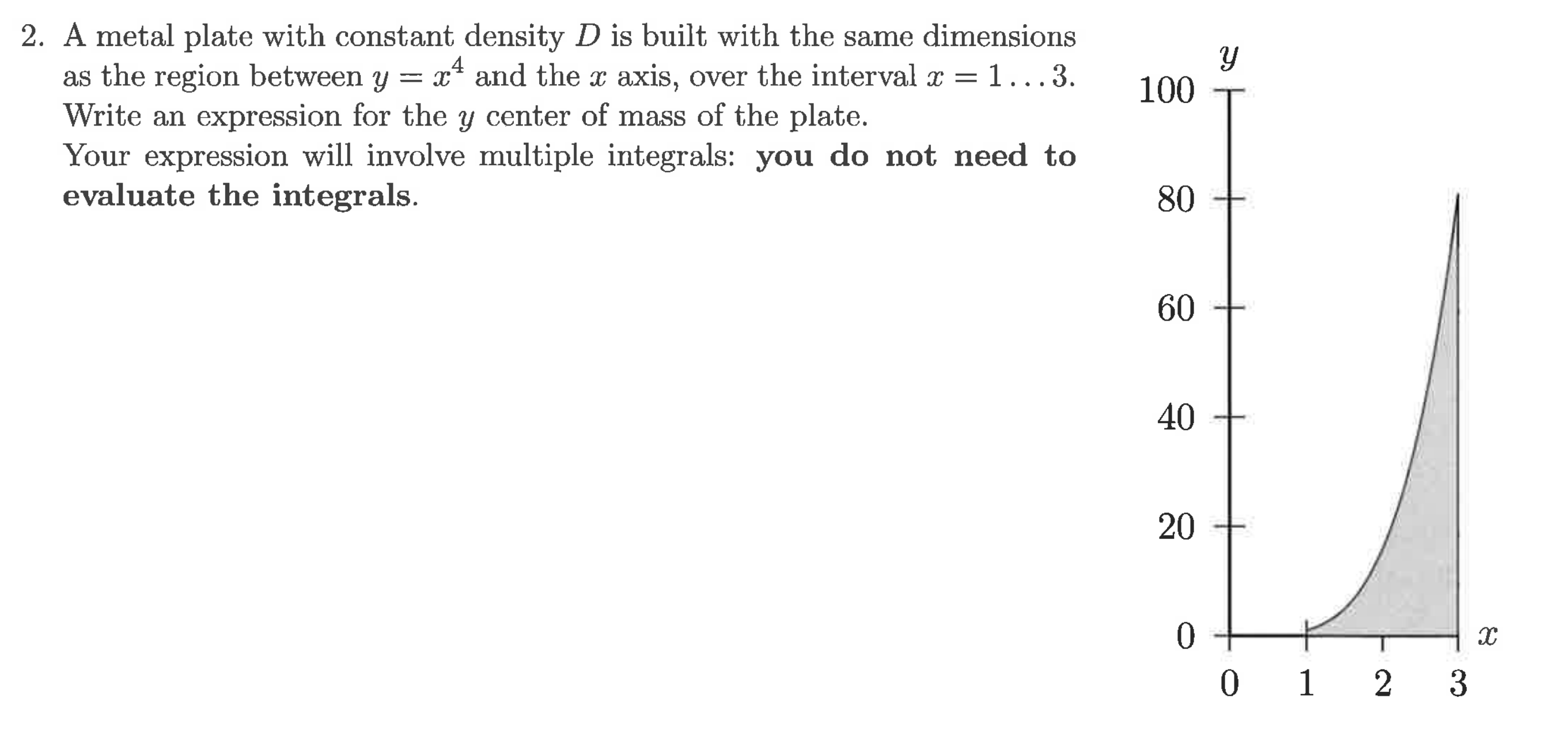 Solved 2. A metal plate with constant density D is built | Chegg.com