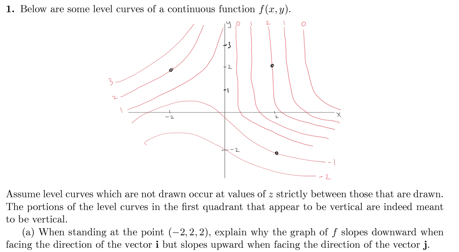 Solved 1. Below are some level curves of a continuous | Chegg.com
