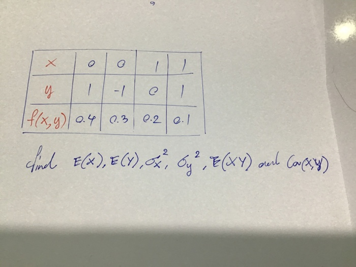 Solved 9 | Chegg.com