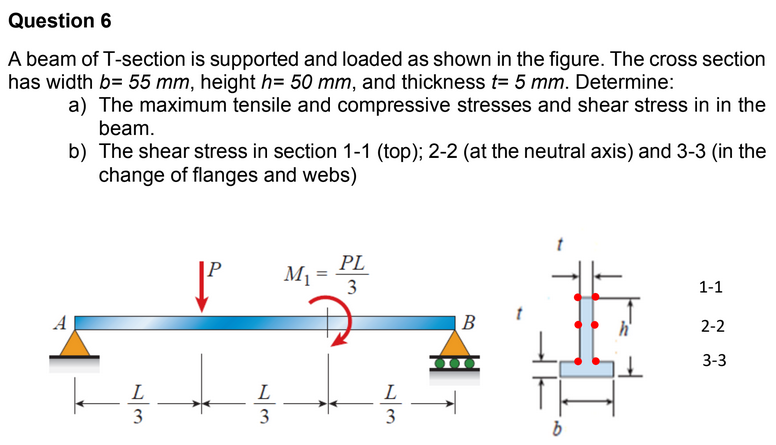 Solved Question 6 ﻿A beam of T-section is supported and | Chegg.com