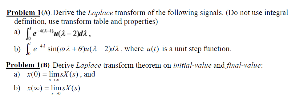 Solved Problem 1(A): Derive the Laplace transform of the | Chegg.com