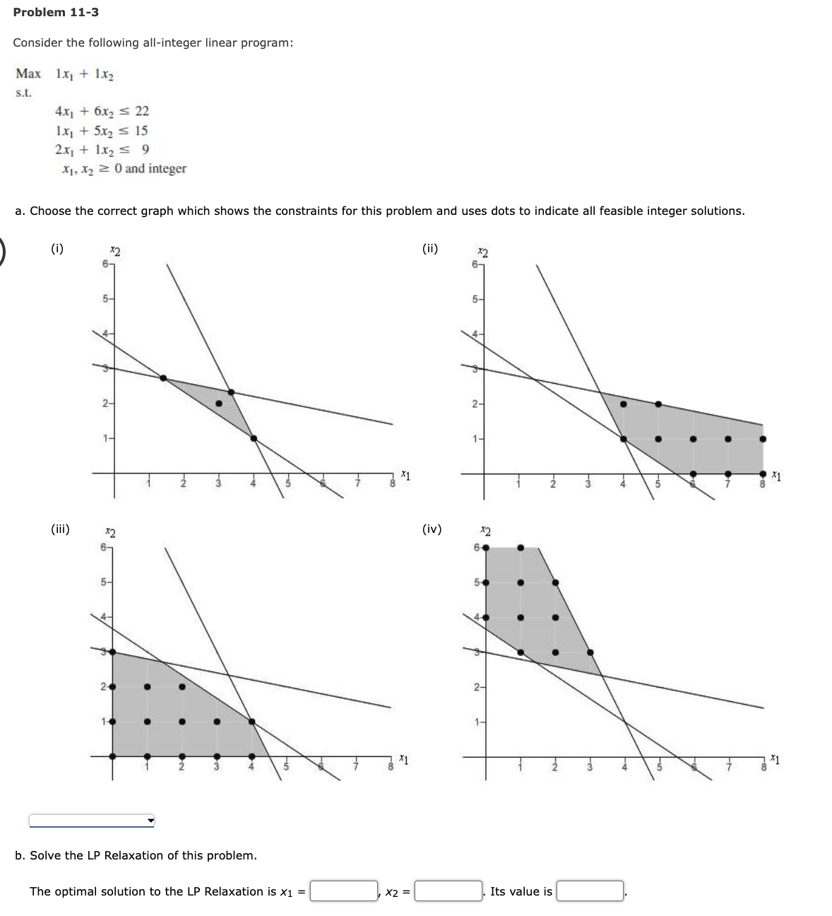 Solved c. Find the optimal integer solution. The optimal | Chegg.com