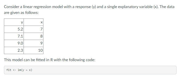 Solved Consider A Linear Regression Model With A Response 
