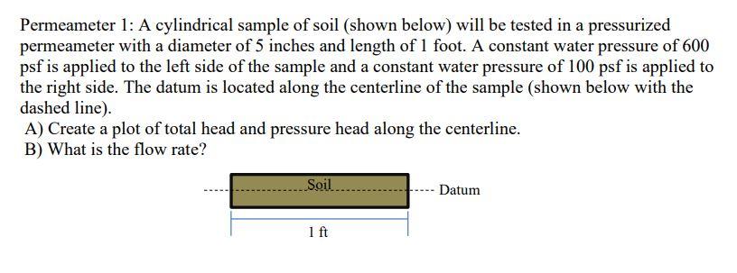 Solved Permeameter 1: A cylindrical sample of soil (shown | Chegg.com