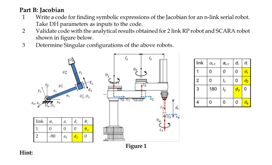 Part B: Jacobian 1 Write a code for finding symbolic | Chegg.com
