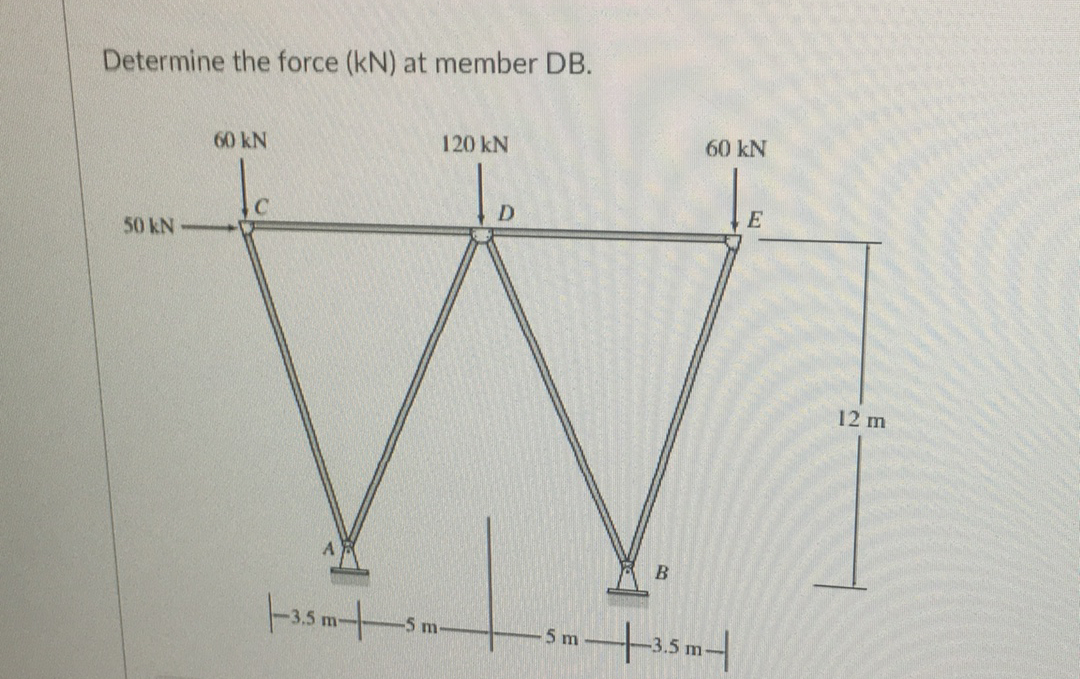 Solved Determine the force (kN) at member DB. 60 KN 120 KN | Chegg.com