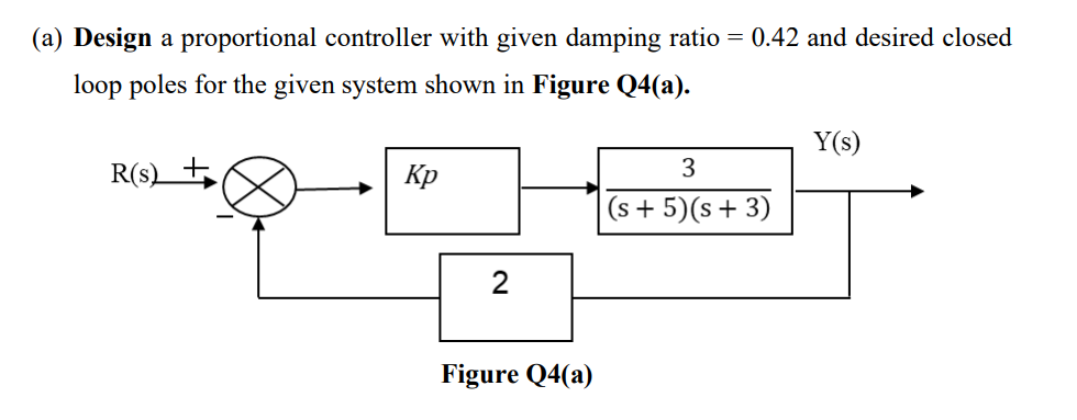 Solved (a) Design a proportional controller with given | Chegg.com