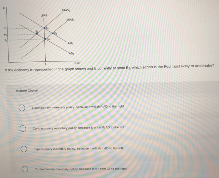 Solved SRAS1 LRAS SRAS Ps AD. AD, GDP ed most likely to | Chegg.com