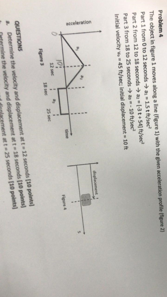 Solved acceleration Problem 4 The object in figure 1 moves | Chegg.com