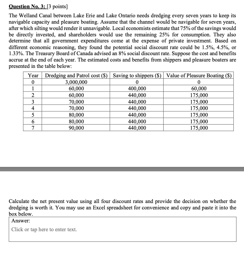 Solved Question No. 3: [3 points] The Welland Canal between | Chegg.com
