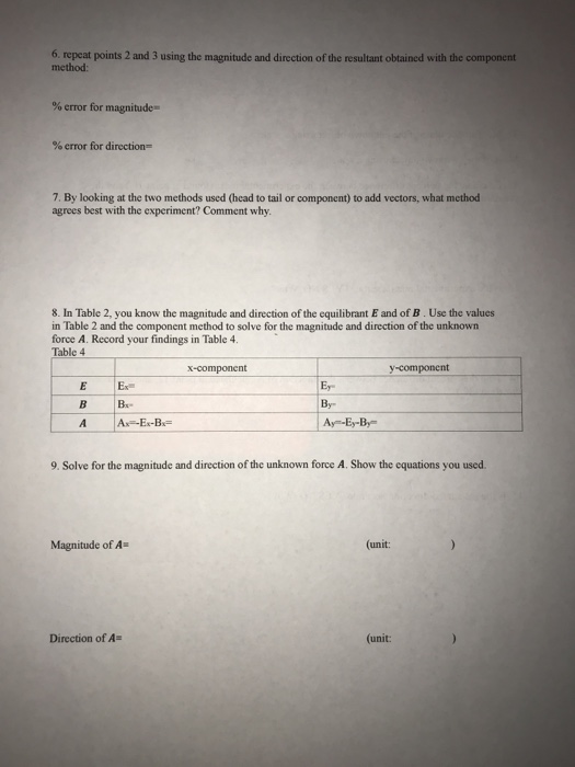 Solved Force Table Lab Report Table 1 Table 2 Mass Magnitude | Chegg.com