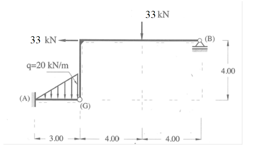 Solved Calculate the horizontal deformation to occur in the | Chegg.com