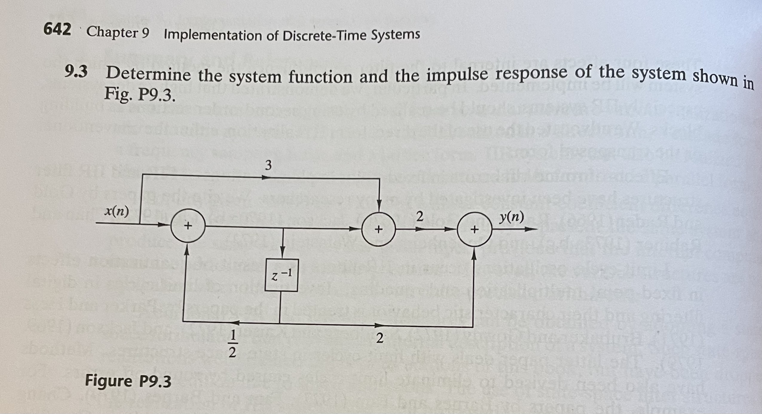 Solved 642 ﻿Chapter 9 ﻿Implementation of Discrete-Time | Chegg.com