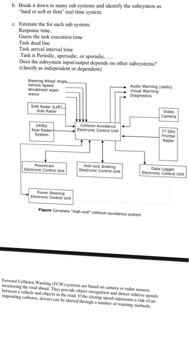 Solved Break it down to many sub systems and identify the | Chegg.com