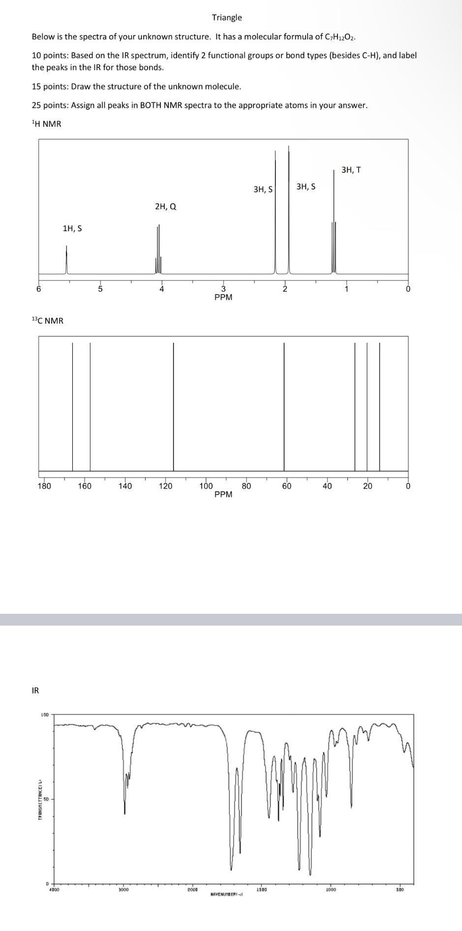 Solved Below is the spectra of your unknown structure. It | Chegg.com