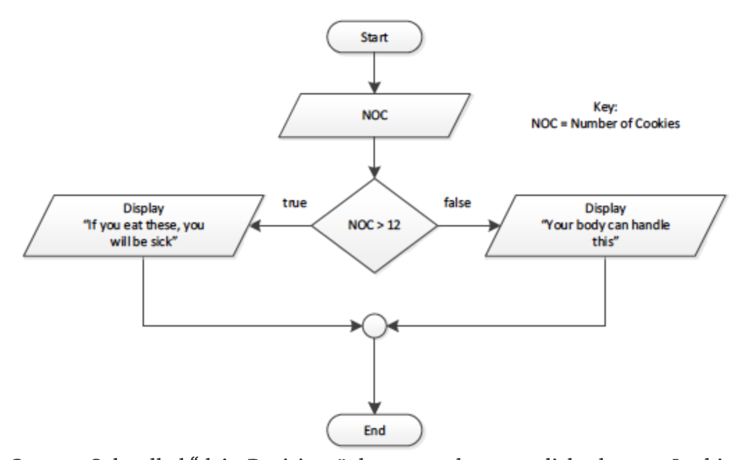 Solved Create A New Macro enabled Workbook Chegg