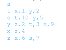 Solved Having trouble with this java program it is supposed | Chegg.com