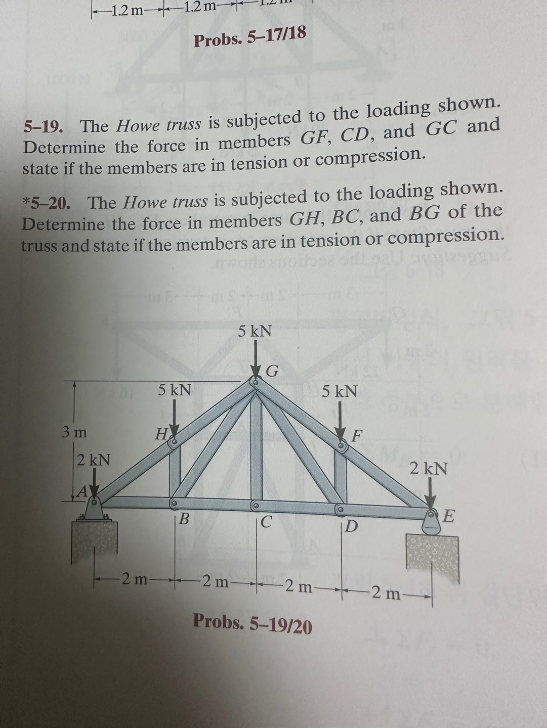 Solved 5-19. The Howe truss is subjected to the loading | Chegg.com