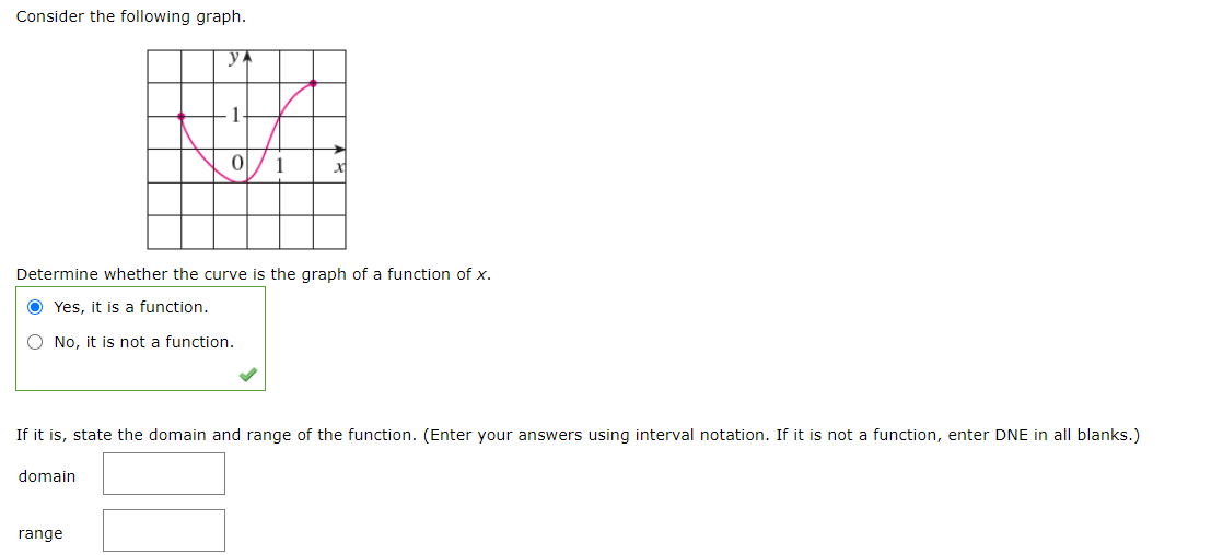Solved Consider the following graph. y 0 Determine whether | Chegg.com