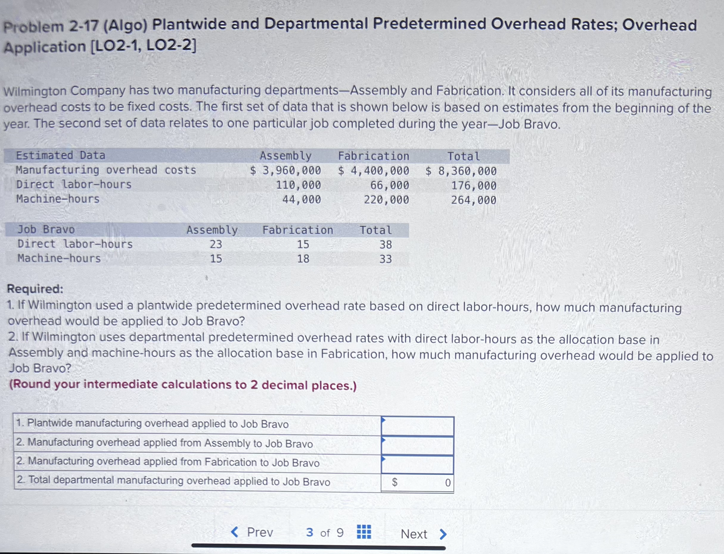 Solved Problem 2-17 (Algo) Plantwide and Departmental | Chegg.com
