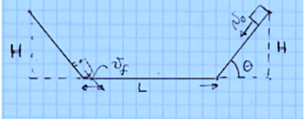Solved Two identical inclined planes are placed opposite | Chegg.com