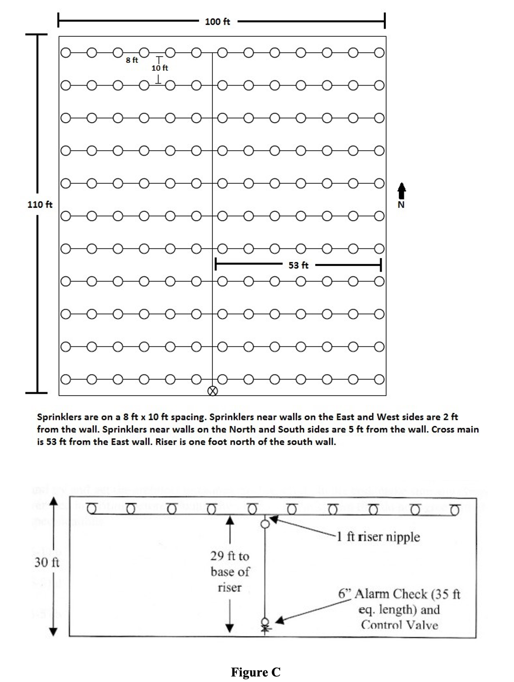 Solved 11. An ESFR sprinkler system is proposed for a | Chegg.com