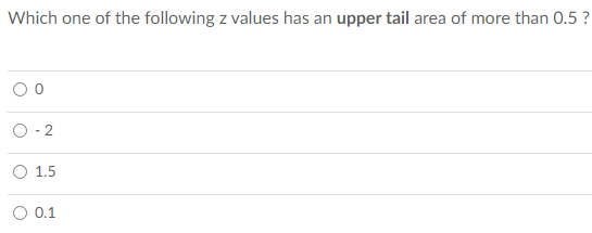 Solved Which one of the following z values has an upper tail | Chegg.com