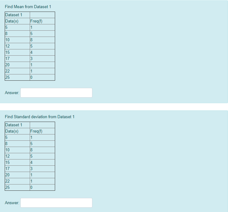 Solved I'm having the hardest time learning statistics - any | Chegg.com
