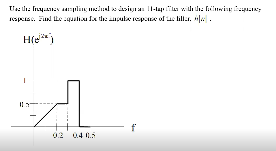 Solved Use the frequency sampling method to design an 11-tap | Chegg.com