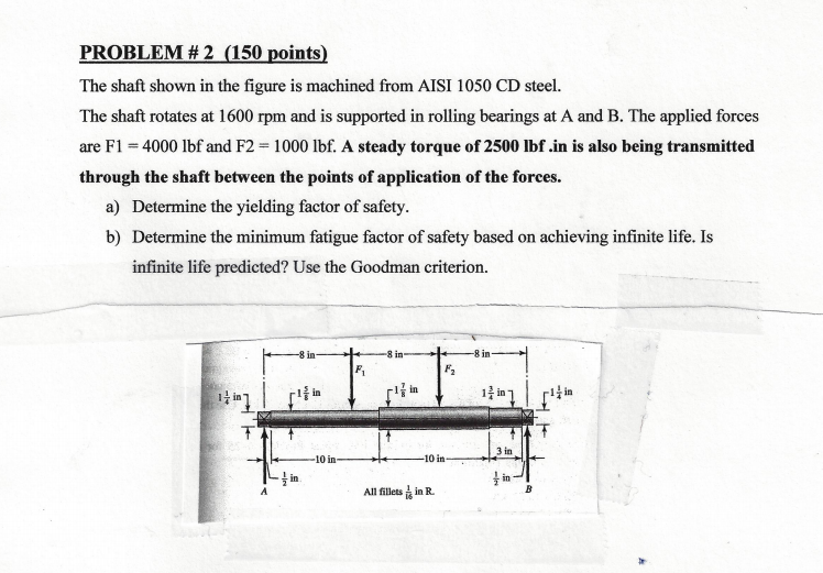 Solved PROBLEM #2 (150 points) The shaft shown in the figure | Chegg.com