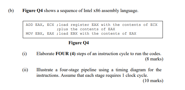 Solved (b) Figure Q4 shows a sequence of Intel x86 assembly | Chegg.com