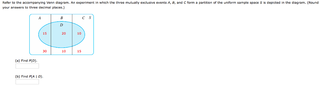 Solved Refer to the accompanying Venn diagram. An experiment | Chegg.com