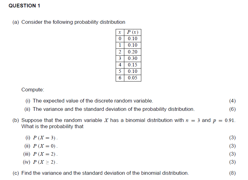 Solved (a) Consider the following probability distribution | Chegg.com