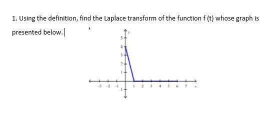 Solved Using the definition, find the Laplace transform of | Chegg.com