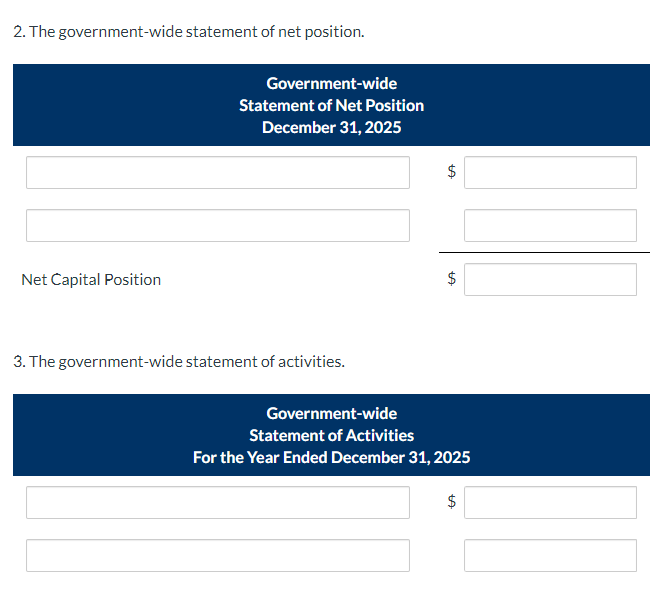 Solved The following schedule of capital assets was prepared | Chegg.com