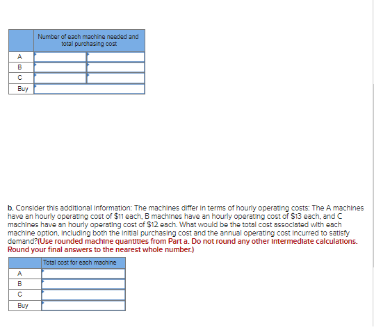 Solved Product forecasts and processing times on the | Chegg.com