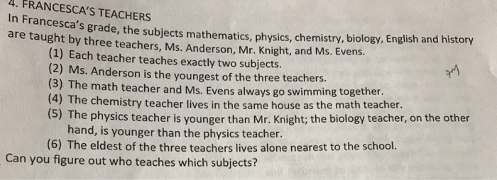 Solved 4. FRANCESCA'S TEACHERS In F rancesca's grade, the | Chegg.com
