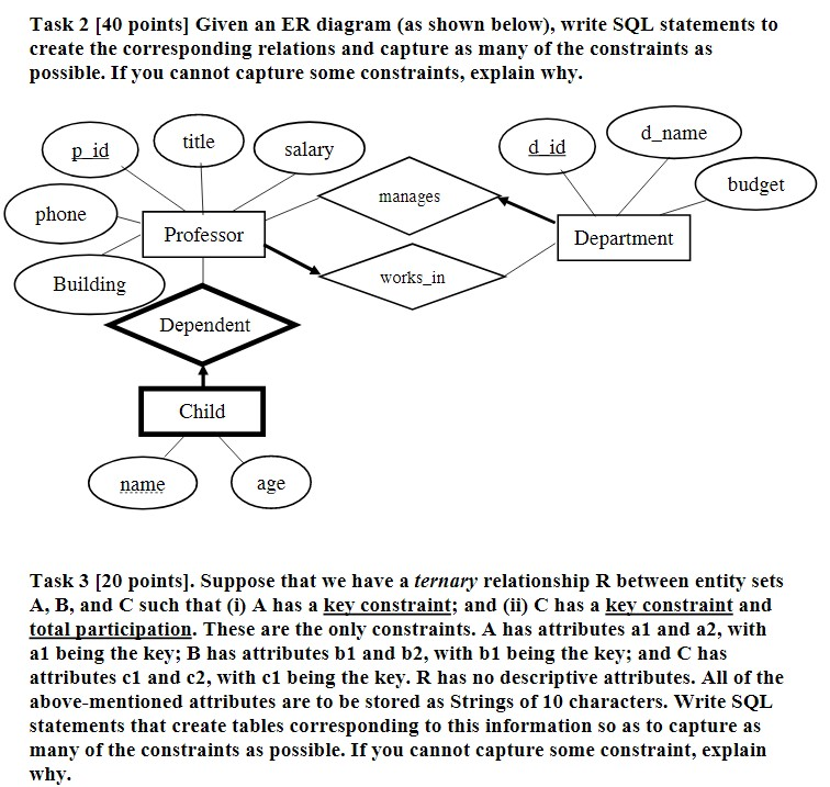 Solved Task 2 [40 points Given an ER diagram (as shown | Chegg.com Solved Task 2 [40 points Given an ER diagram (as shown | Chegg.com